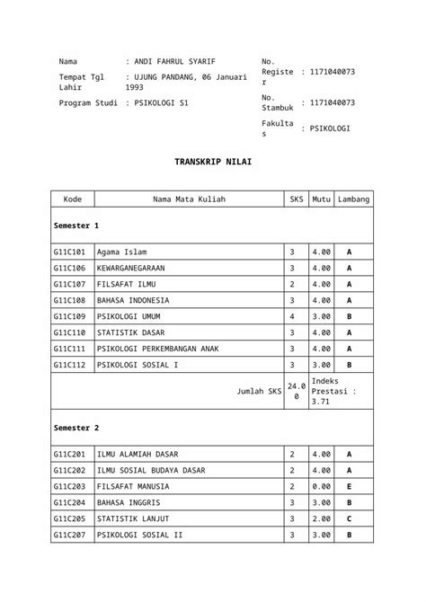 DOCX Transkrip Nilai Beasiswa PPA DOKUMEN TIPS