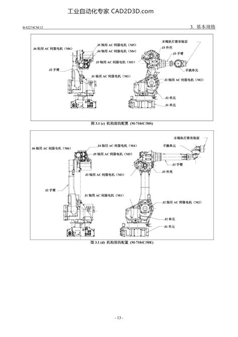 FANUC Robot M 710iC 50 70 50H 50S 45M 50E 机构部 操作使用说明书 机构部的配置