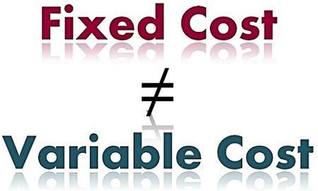 Difference Between Fixed Cost And Variable Cost With Example And