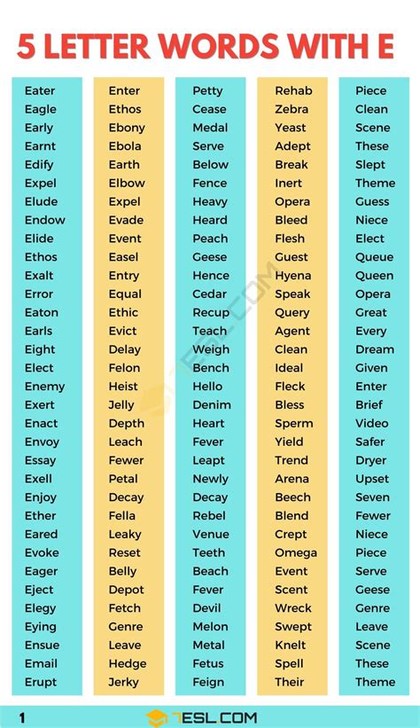 5 Letter Words With E 2100 Words In English 7ESL