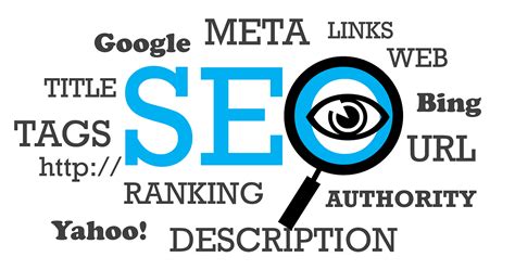 6 Ways To Optimize Your Blog Posts For SEO Wing My Web LLC