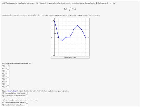 solved let f t ﻿be the piecewise linear function with