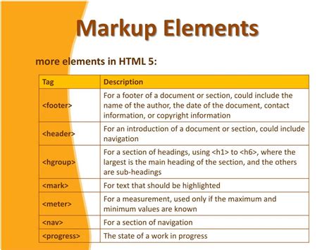 ppt html 5 tutorial powerpoint presentation free download id 3394834