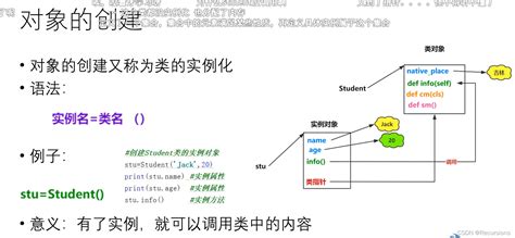 python快速入门——day4