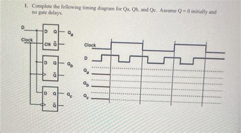 Solved 1 Complete The Following Timing Diagram For Qa Qb Chegg