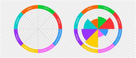 Top 89 Imagen Imagenes De Diagramas Circulares Abzlocal Mx