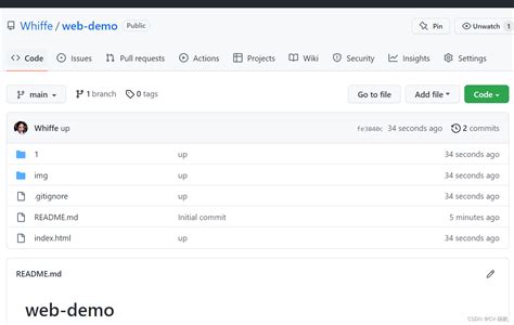 Web Github Hbuilderx Github Github Hbuilder Create New