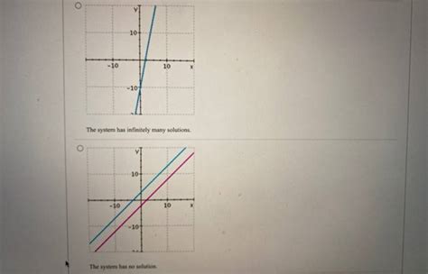 get answer graph the linear system either by hand or using a graphing transtutors