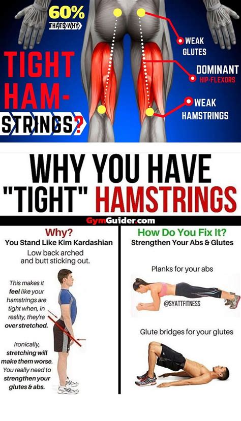 Hamstrings Workout Improve Hamstring Strength And Definition