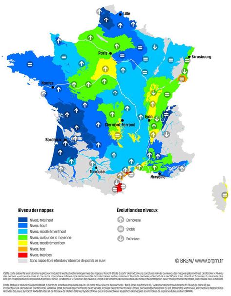 64 des niveaux des nappes phréatiques sont en hausse