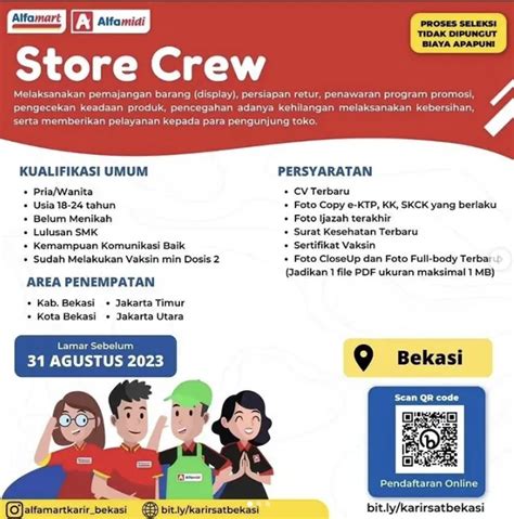 10 Contoh Iklan Lowongan Pekerjaan Beserta Surat Lamarannya Yang Baik
