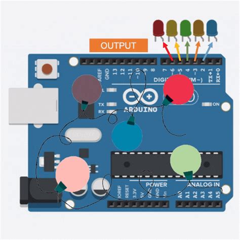 Manual de programación con Arduino Prácticas con Arduino y DASA