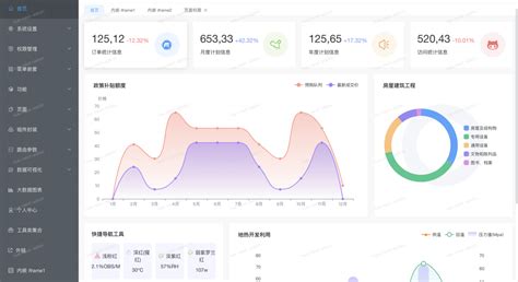 推荐十个基于vue3 0全家桶的优秀开源项目 优秀的vue3开源项目