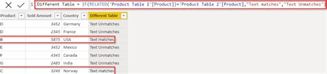 Power Bi Compares Two Columns In Different Tables Spguides