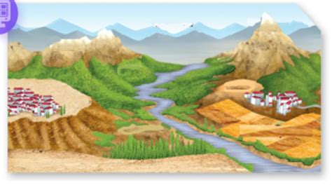 Juegos De Geograf A Juego De Relieve Continental Cerebriti