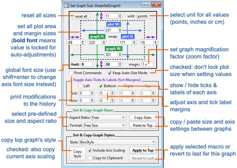 Spectra Trace Offset And Graph Size Tools Quick Access To Common