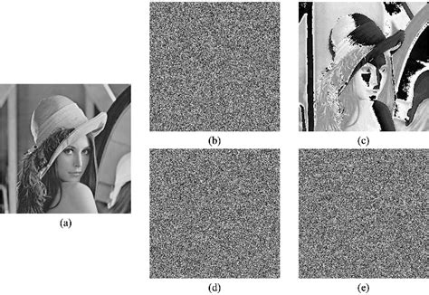 figure 11 from reversible data hiding in encrypted images with adaptive huffman code based on