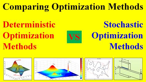 comparing different characteristics of deterministic and stochastic optimization methods