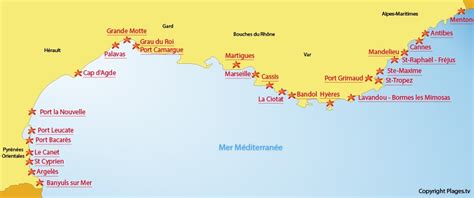 Plages et stations balnéaires de la Méditerranée