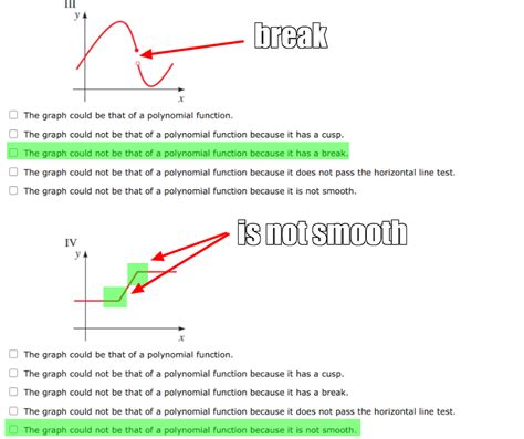 Solved Need Help Answering Only One Of The Following Graphs Could Be