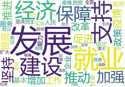 python生成词云——以政府工作报告为例 知乎