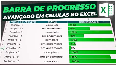 Barra de progresso em células do Excel formatação condicional