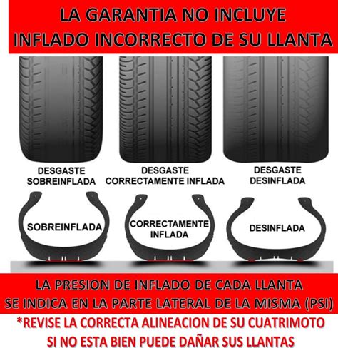 21x7 10 Par De Llantas Cuatrimoto Italika 150 180 Delanteras Envío gratis