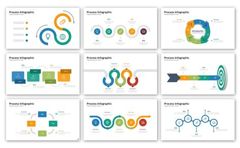 process presentation infographic powerpoint template 73753