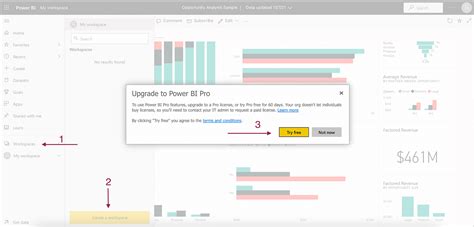 power bi embed dashboard with vue js and power bi rest api using postman part 1 power bi