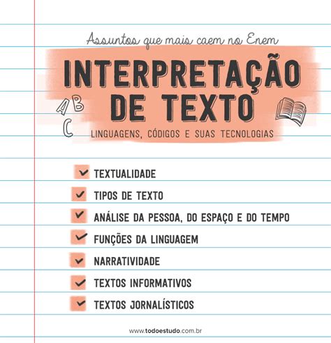 Assuntos Que Mais Caem No Enem