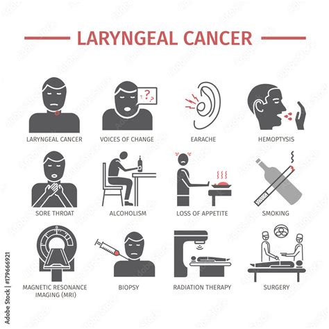 Laryngeal Cancer Symptoms Causes Treatment Flat Icons Set Vector