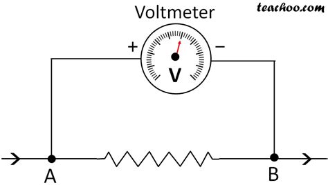 Voltmeter Schematic