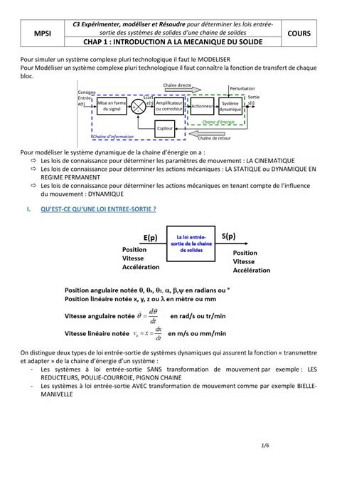 Pdf C Exp Rimenter Mod Liser Et R Soudre Pour Blog Psi Fr