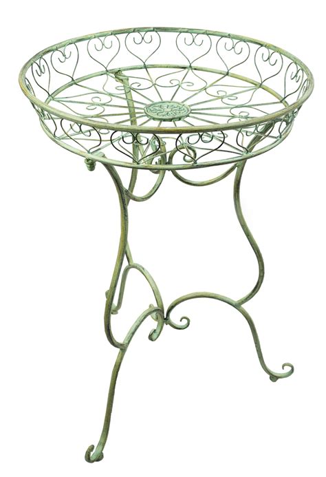 Gardening MUSEUM OUTLETS