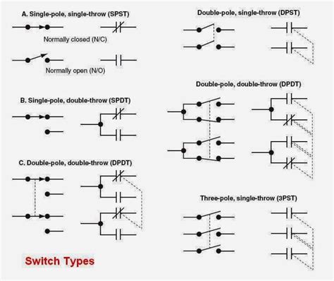 Pin On Electronics Work Shop Layouts And Circuits