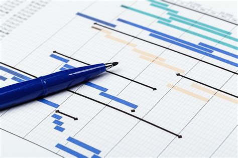 Cosè un diagramma di Gantt e come utilizzarlo per gestire i tuoi