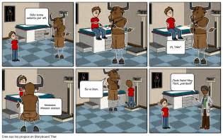 Ejemplo De Inicio De Historia Storyboard Par Es Examples The Best