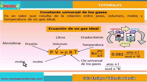 Constante universal de los gases ecuación de estado ejercicio 3 YouTube