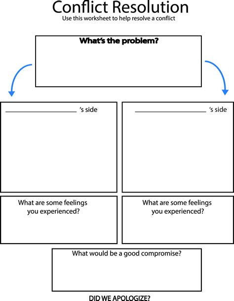 Free Printable Conflict Resolution Worksheets