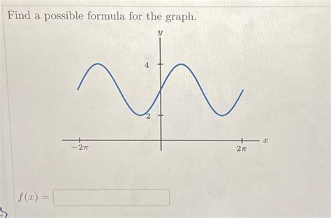 solved find a possible formula for the graph f x find a
