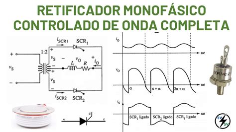 Retificador monofásico controlado de onda completa YouTube