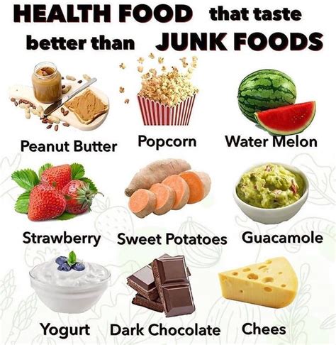 HEALTHY REPLACEMENT OF JUNK FOOD Health Food Food Junk Food