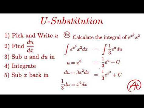 U Substitution For Integrals Explained With Examples Youtube