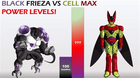 Black Frieza VS Perfect Cell Max POWER LEVELS DBZ DBGT DBS YouTube