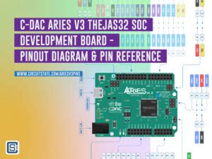 DOIT ESP32 DevKit V1 Wi Fi Development Board Pinout Diagram Arduino