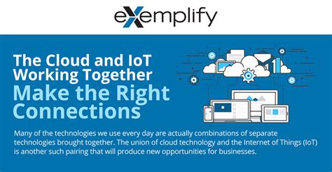Infographic The Cloud And IoT Working Together EXemplify More