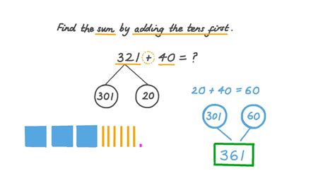 question video simple adding adding multiples of ten to three digit numbers nagwa