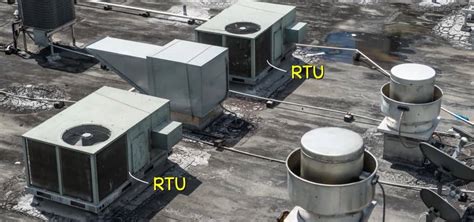 RTU The Engineering Mindset