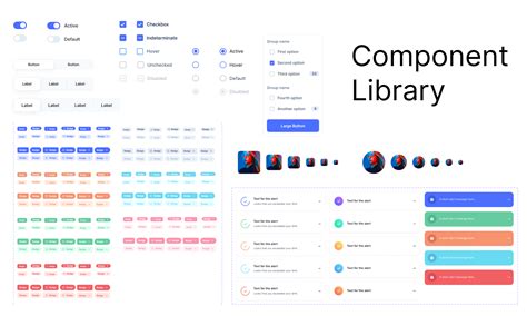 Style Guide Components Asset Library Ui Kit Figma Community