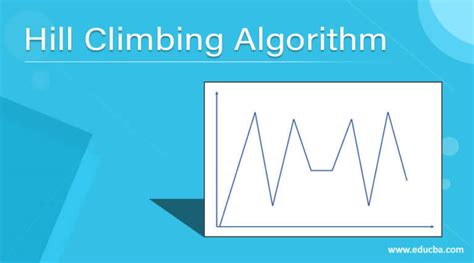 hill climbing algorithm complete guide on hill climbing algorithms
